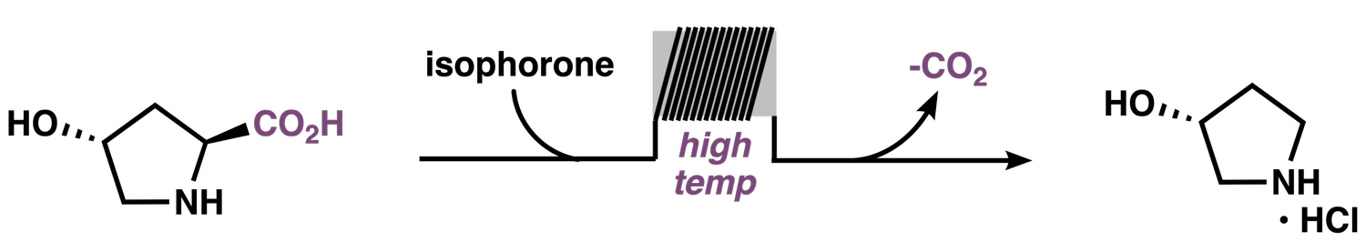 Publications — The Polyzos Lab