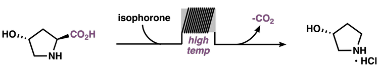 Publications — The Polyzos Lab