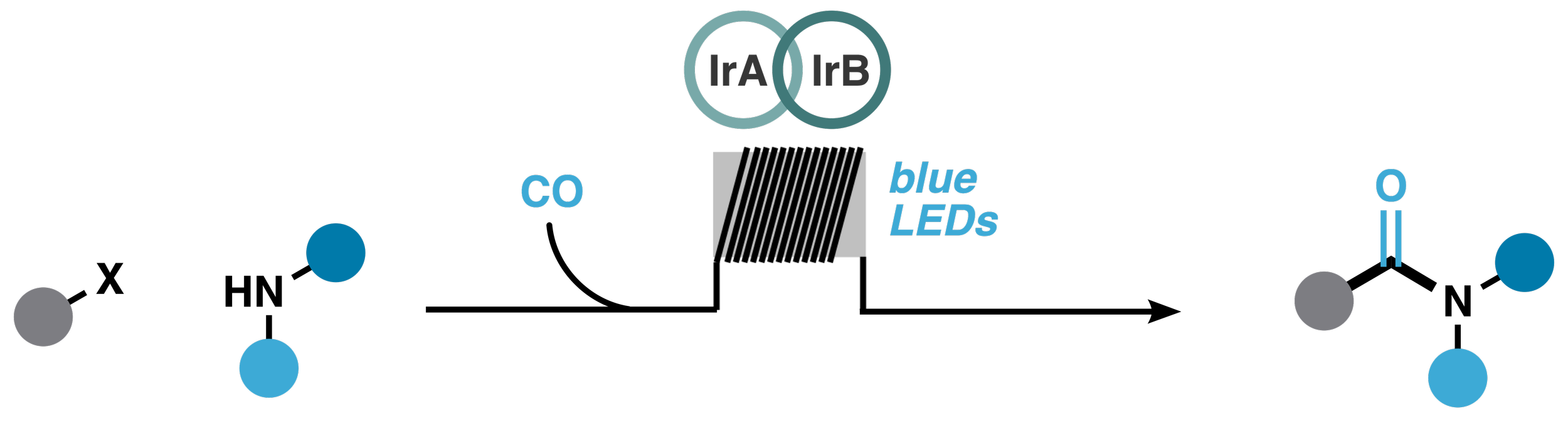 Publications — The Polyzos Lab