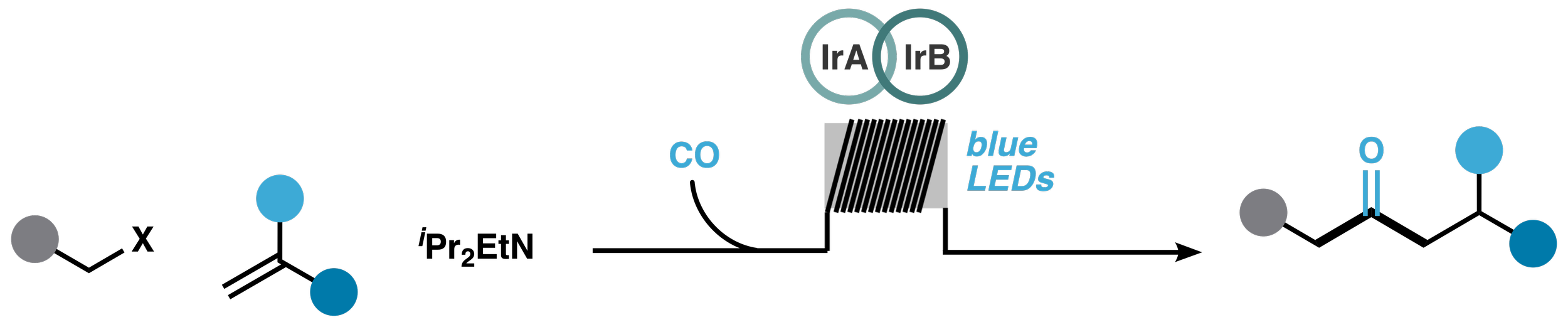 Publications — The Polyzos Lab