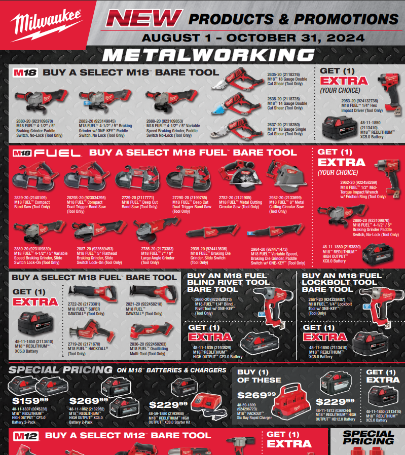 Milwaukee - Fastenal Resources