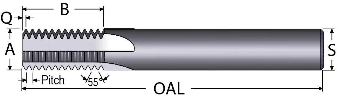 BSPP Thread Mills | British Standard Pipe Parallel Threads — Scientific ...