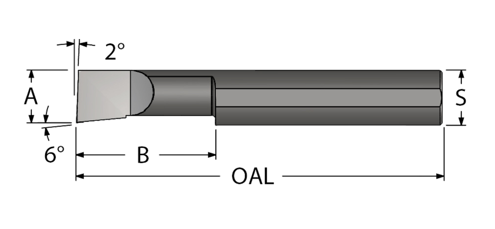 Boring Bars — Scientific Cutting Tools, Inc.