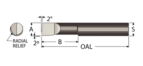 Radial Relief Boring Bars — Scientific Cutting Tools, Inc.