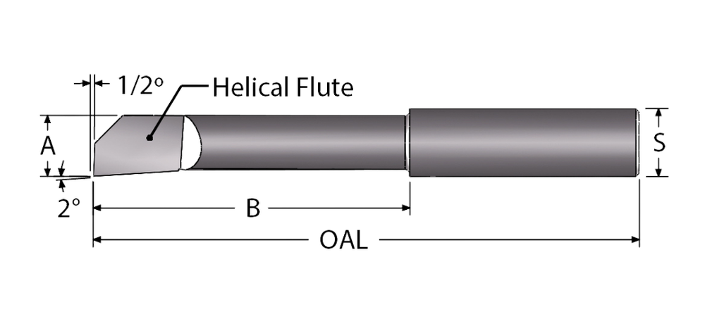 Helical Back Rake Boring Bars — Scientific Cutting Tools, Inc.