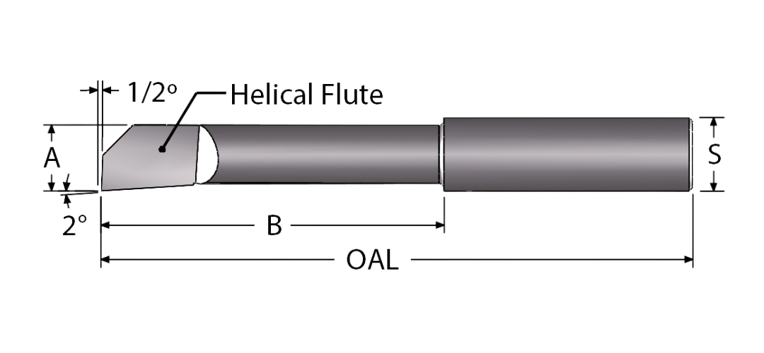 Helical Back Rake Boring Bars — Scientific Cutting Tools, Inc.