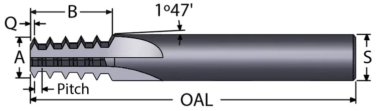 NPT Staggered Tooth Thread Mills | Efficient Tapered Threading ...