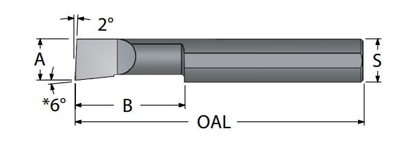 Boring Bars — Scientific Cutting Tools, Inc.