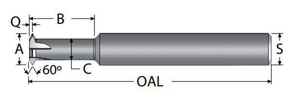 UN Single Profile Thread Mills (SPTM) | Versatile Unified Threading — Scientific Cutting Tools, Inc.