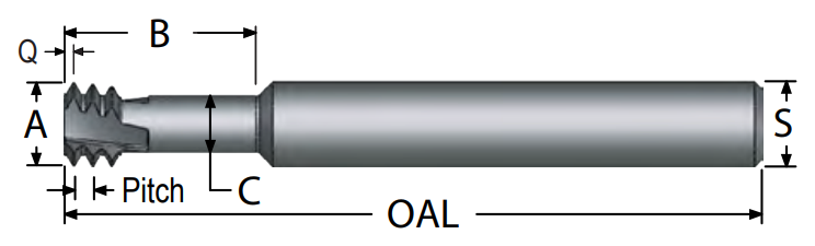 UN Long Reach Thread Mills (TMLR) | Deep Unified Threading — Scientific ...