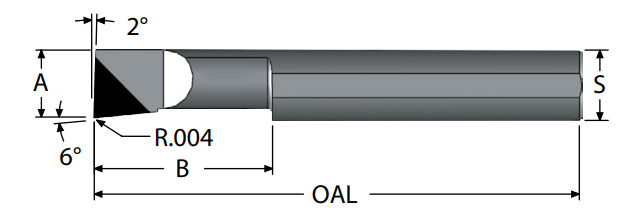 CBN and PCD Tipped Boring Bars — Scientific Cutting Tools, Inc.