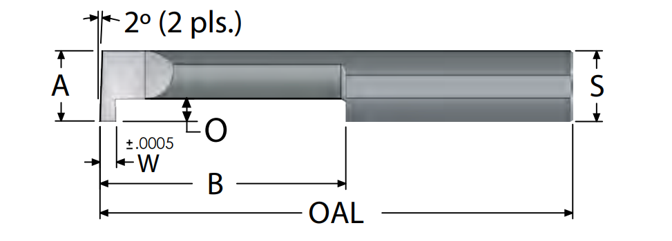 Retaining Ring Groove Tools — Scientific Cutting Tools, Inc.