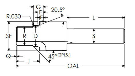 RPT (AS1300) Rosan Cavity Port Tools — Scientific Cutting Tools, Inc.