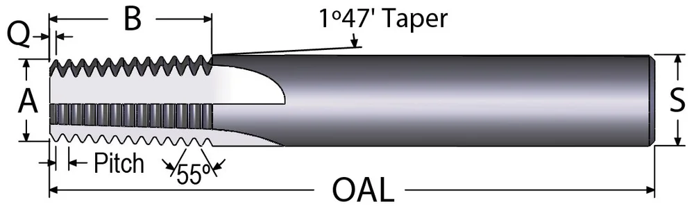 BSPT Thread Mills | British Standard Pipe Tapered Threads — Scientific ...