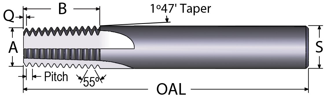 BSPT Thread Mills | British Standard Pipe Tapered Threads — Scientific ...