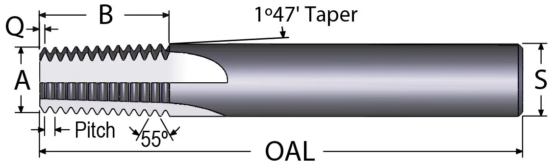 BSPT Thread Mills | British Standard Pipe Tapered Threads — Scientific ...