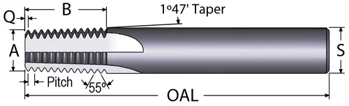 BSPT Thread Mills | British Standard Pipe Tapered Threads — Scientific ...