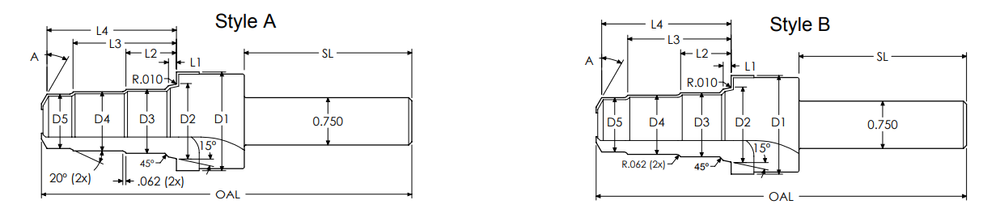 Parker Standard 3-Way Finisher – Carbide Tipped — Scientific Cutting ...