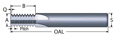UN Multitooth Straight Flute Thread Mills | Unified Threading Solutions ...