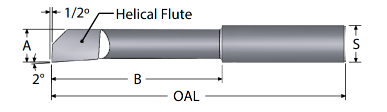 Helical Back Rake Boring Bars without Flat — Scientific Cutting Tools, Inc.