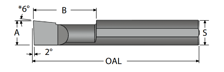 Left Hand Boring Bars — Scientific Cutting Tools, Inc.