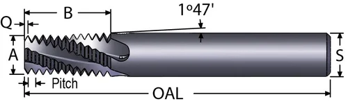 NPT 30° Helical Thread Mills | High-Performance Tapered Threads ...