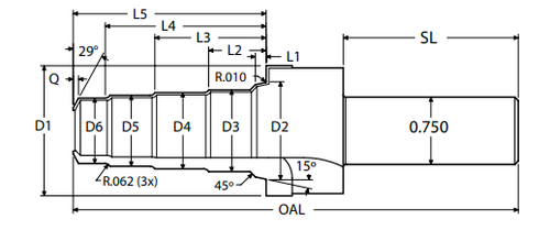 HydraForce Finisher 4-Way Cavity Tool – Carbide Tipped — Scientific ...