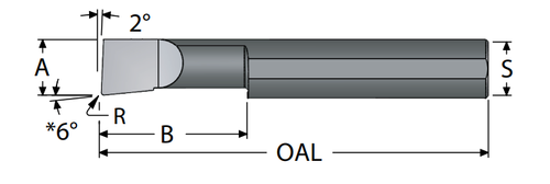 Radius Boring Bars — Scientific Cutting Tools, Inc.
