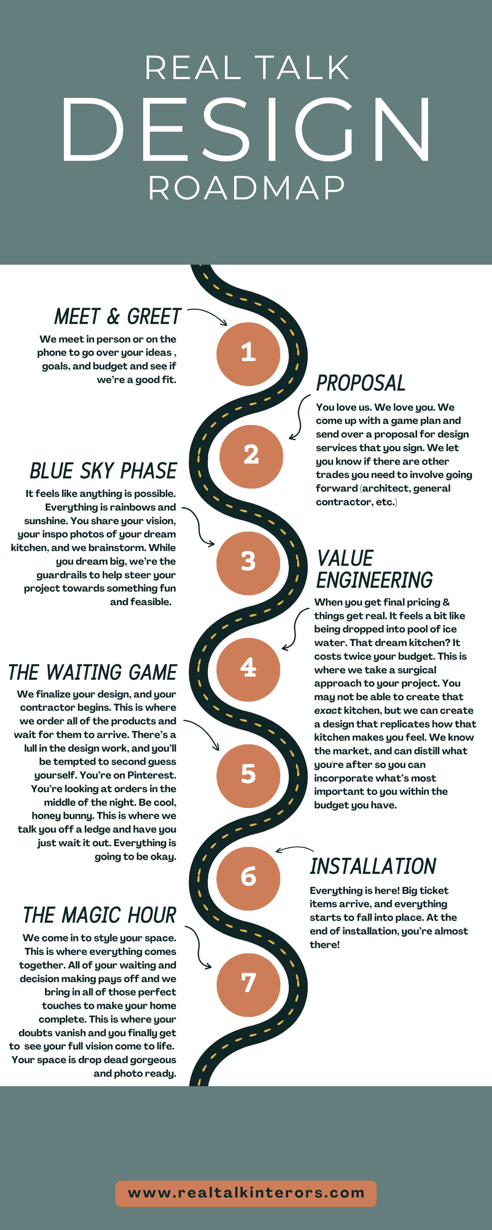 What We Do — Real Talk Interiors