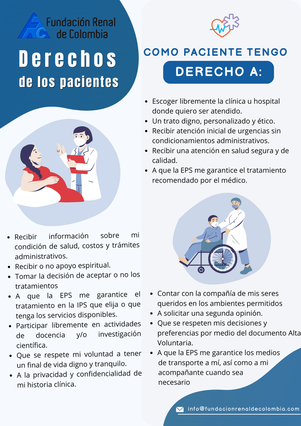 Derechos y deberes de los pacientes — Fundacion Renal de Colombia