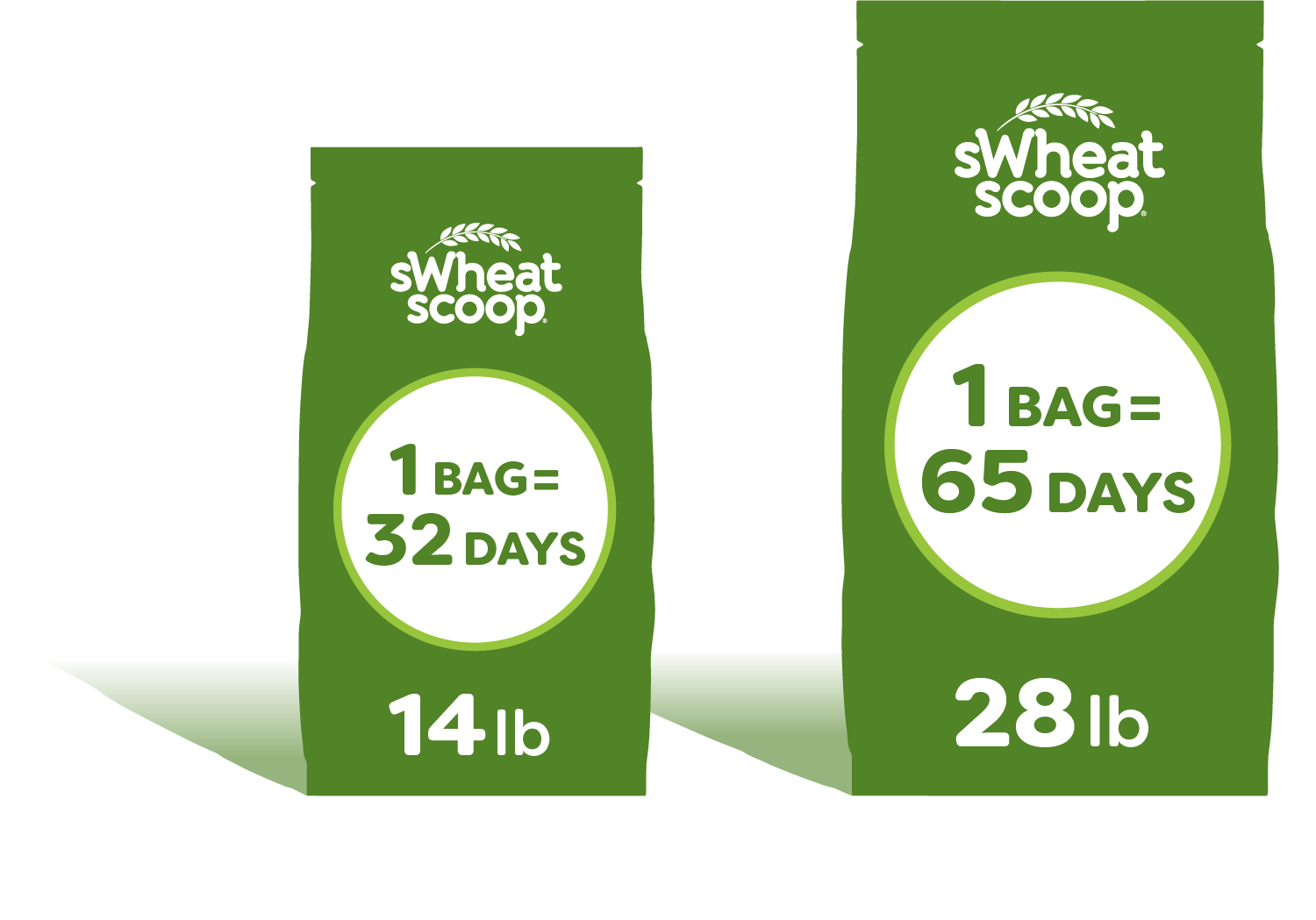 Multi-Cat | All-Natural 100% Wheat Cat Litter — sWheat Scoop