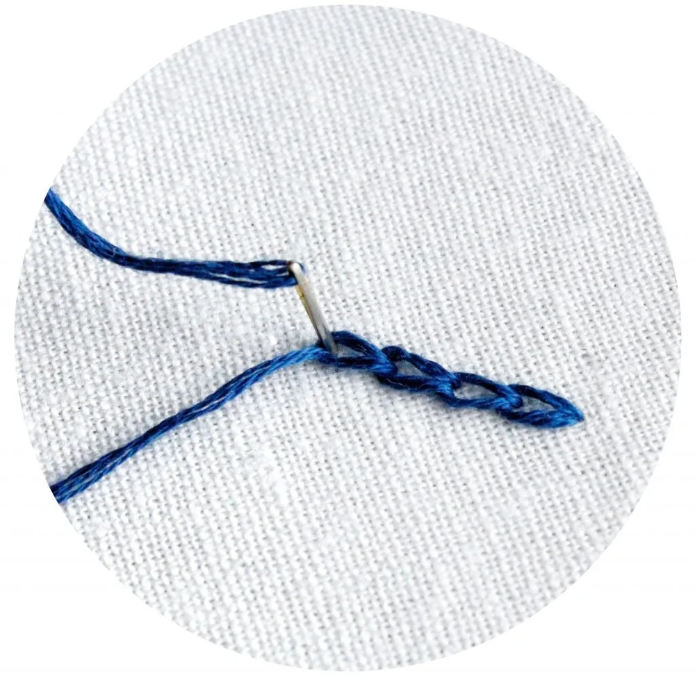 How do you sew a chain stitch? — Hope & Hart