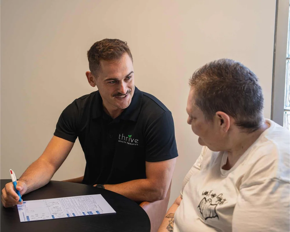 NDIS Functional Capacity Assessments Adelaide | No Waitlist — Thrive ...