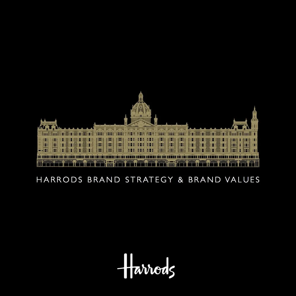 BROCHURE/BRANDING - Harrods brand strategy — Lucy Nichols