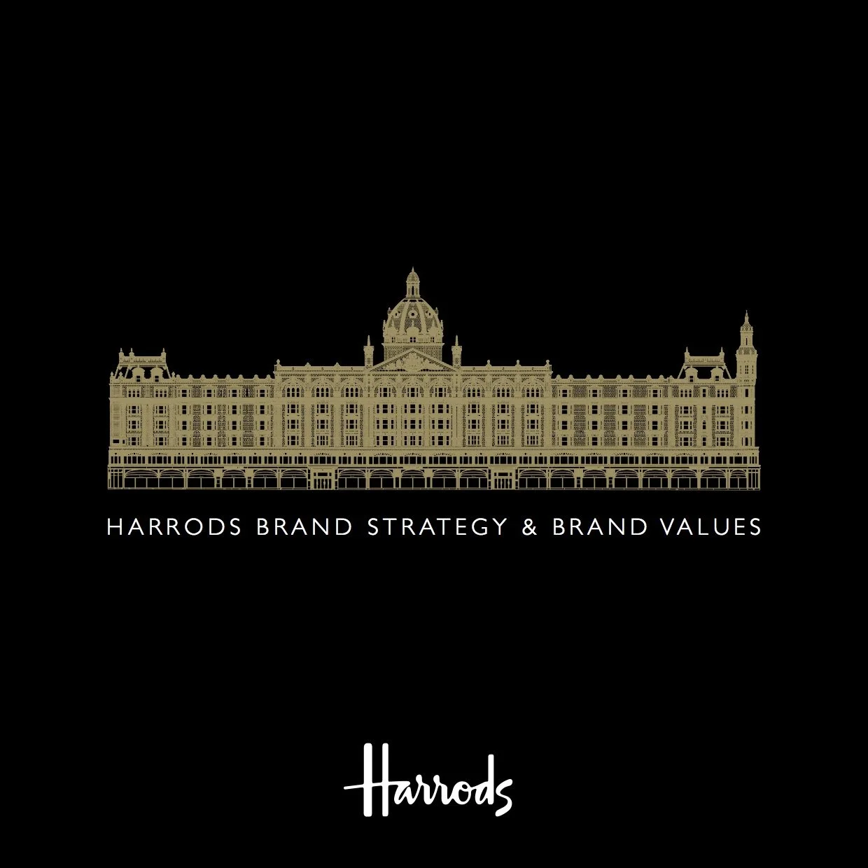 BROCHURE/BRANDING - Harrods brand strategy — Lucy Nichols