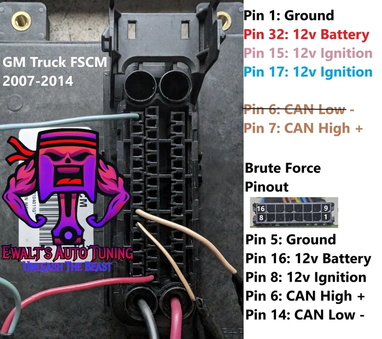 GM Truck FSCM Bench Harness Pinout 2007-2014 | Get Precision Wiring ...