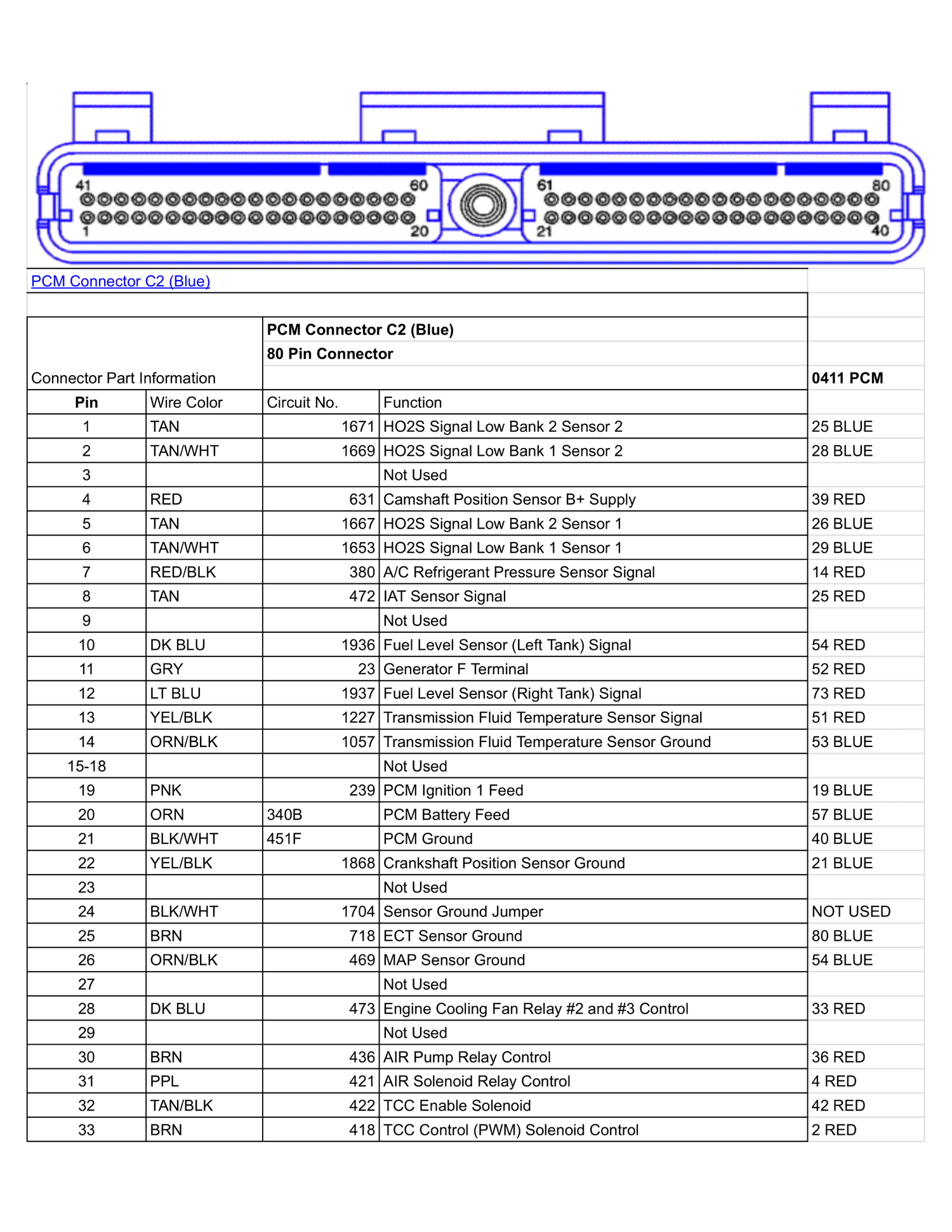 C5 Corvette 97-98 PCM Black Box To 0411 | Upgrade with Ease — Ewalt's Auto Tuning