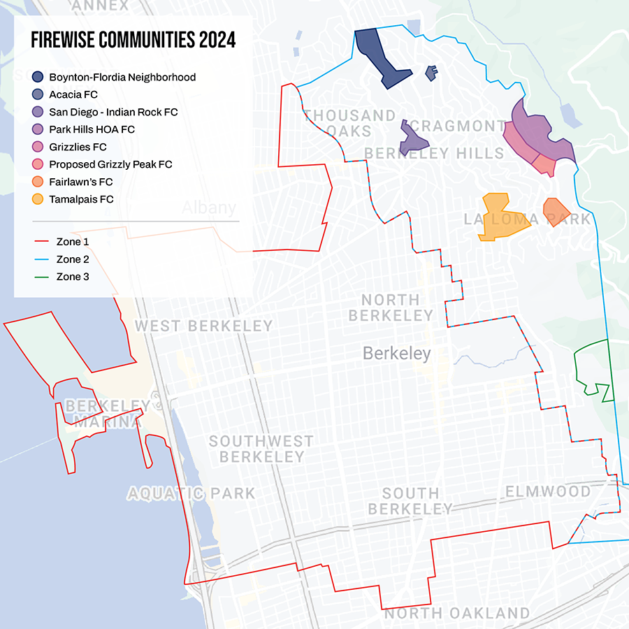 Programs — Fire Safe Berkeley