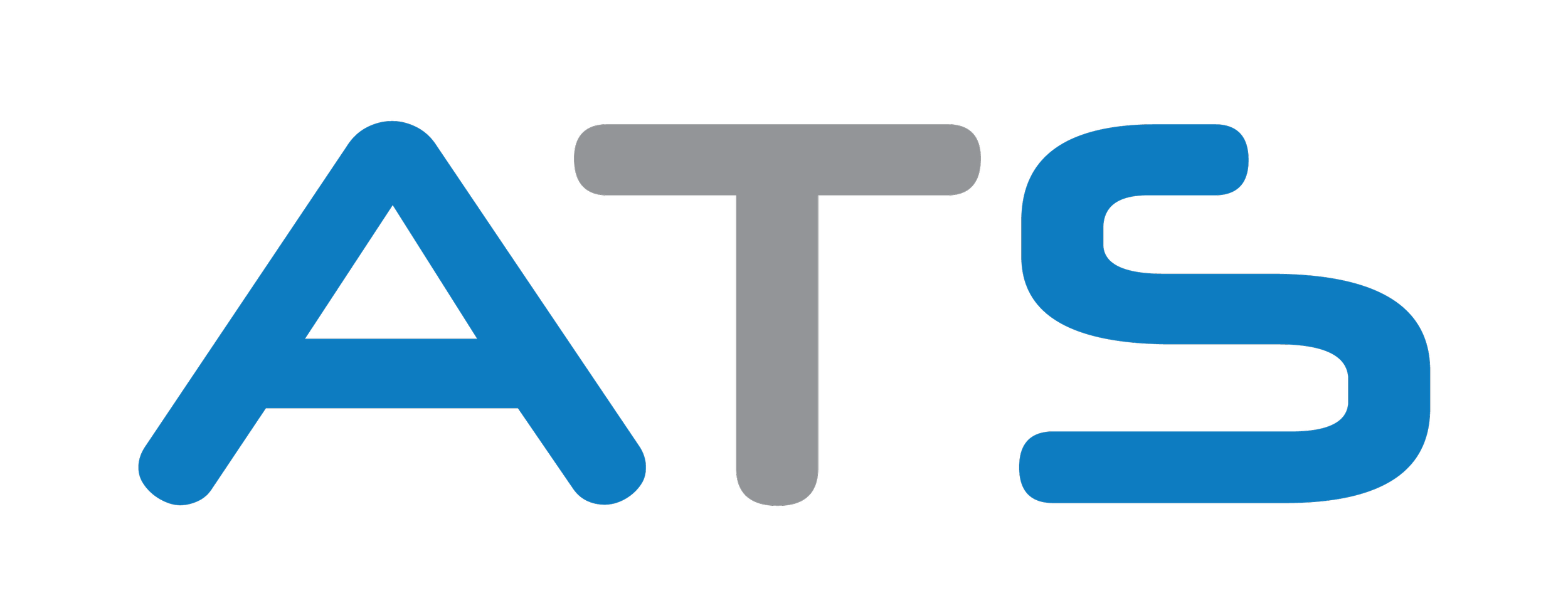 Applied Technology Solutions