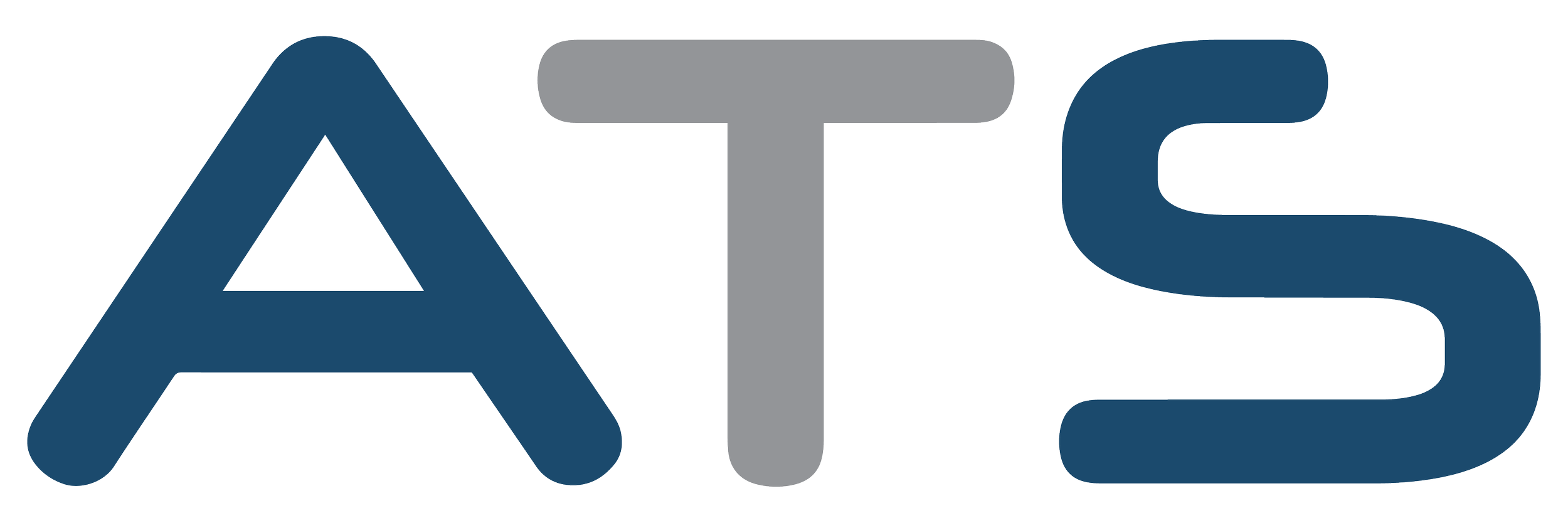 Applied Technology Solutions