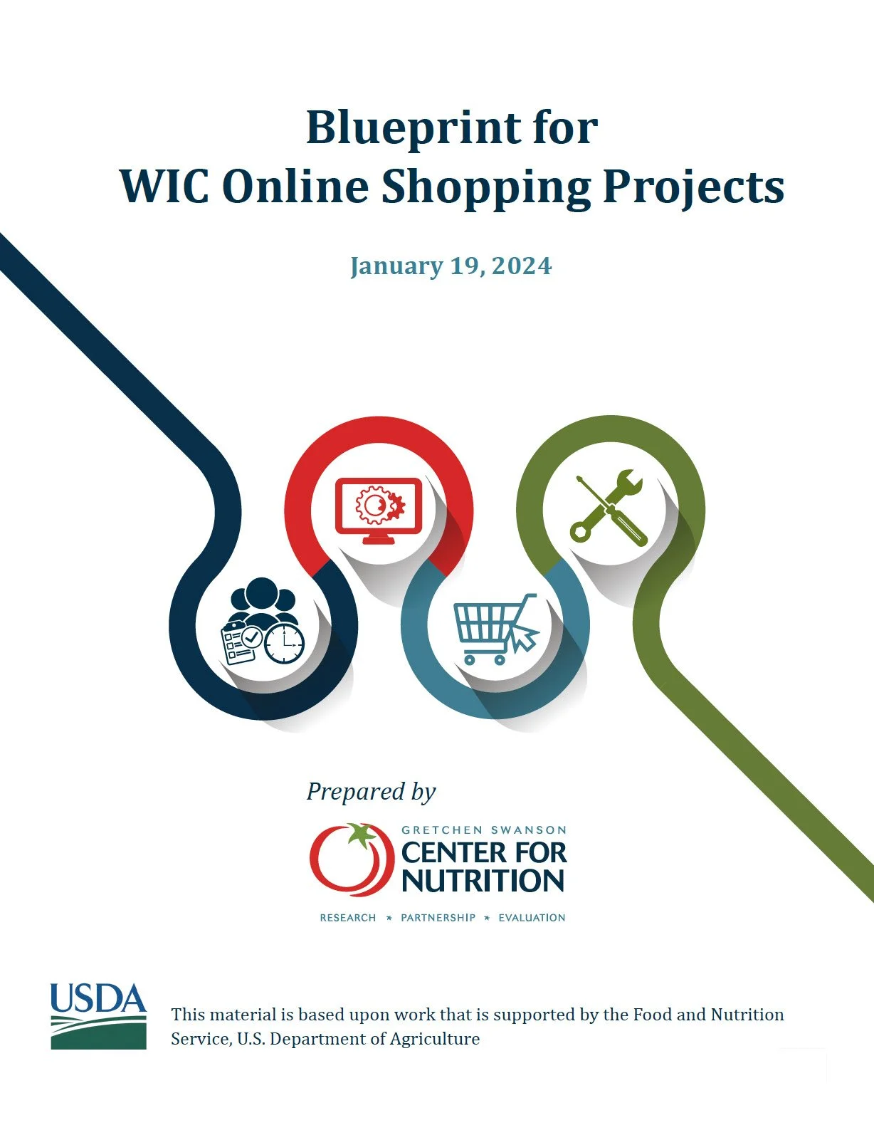 The Blueprint — WICShop+