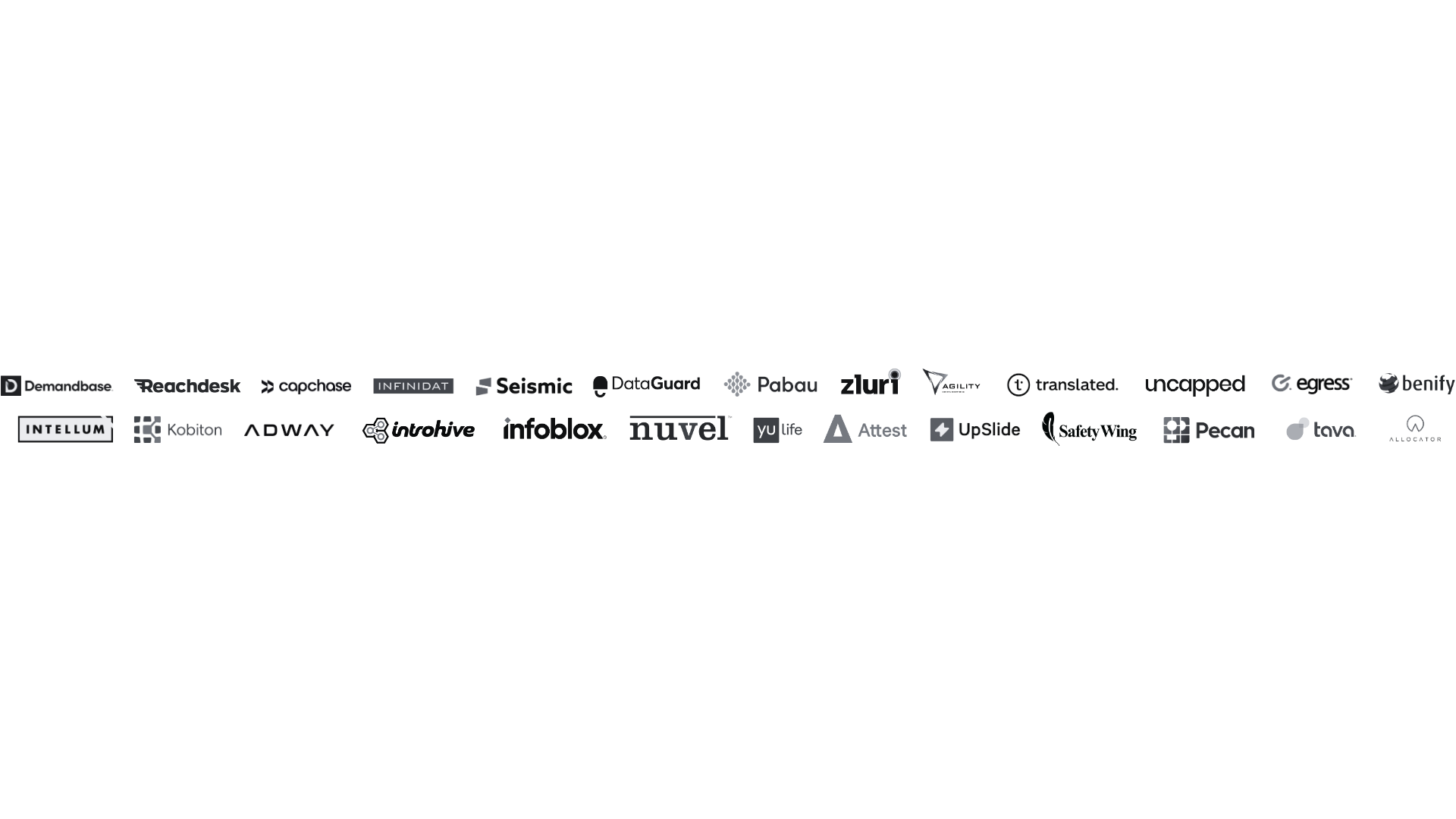 The SDR Leader | Helping SDR Leaders Demolish Quota