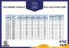 Fees — AL RAJA SCHOOL BAHRAIN