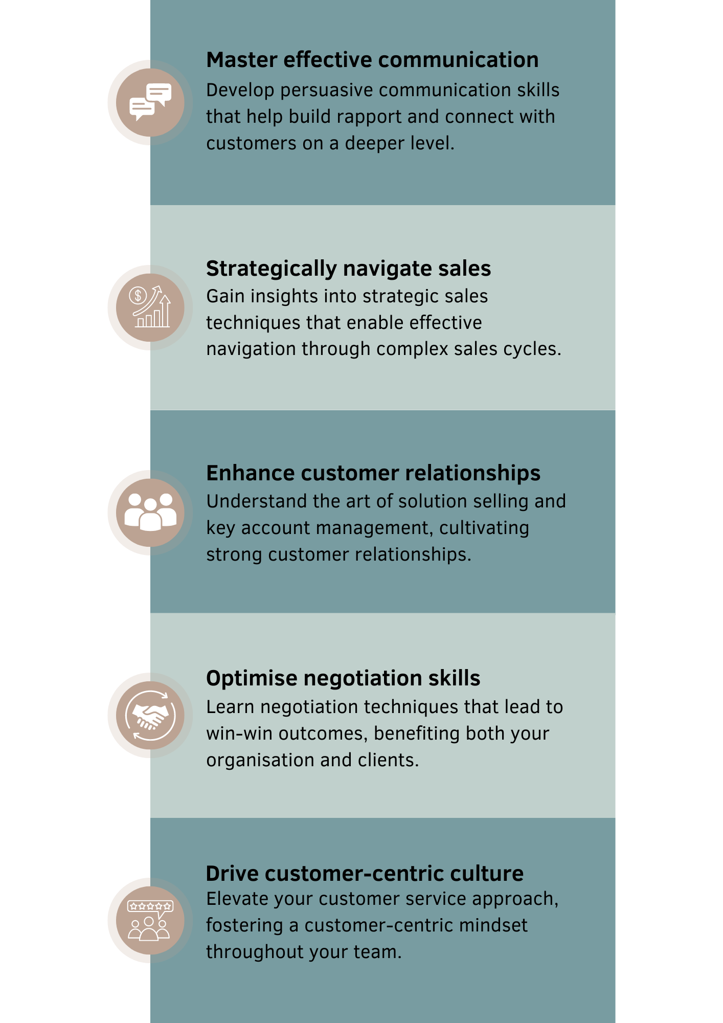 Sales Excellence — Luminar Learning Dynamics