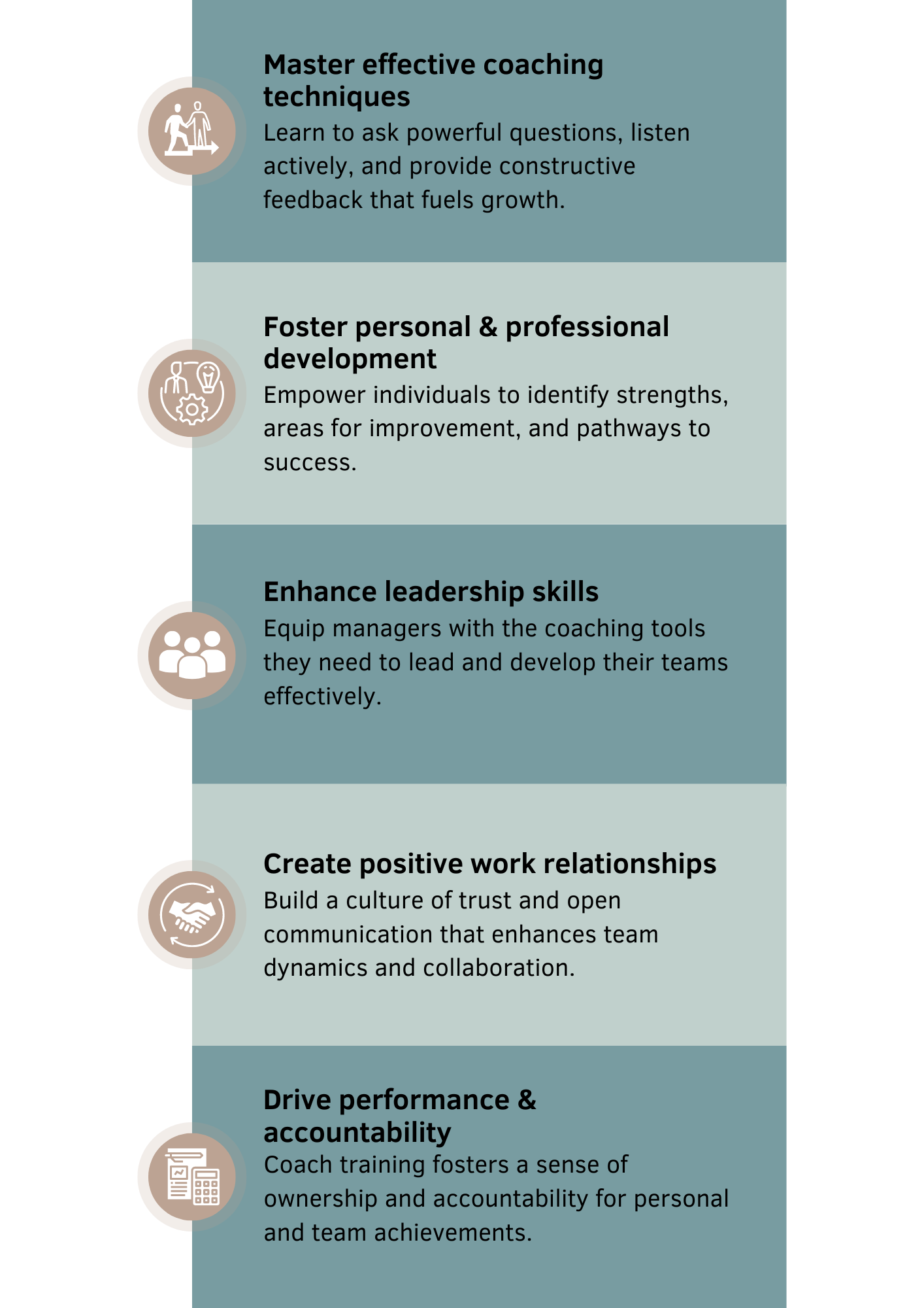 Coaching & Coach Training — Luminar Learning Dynamics