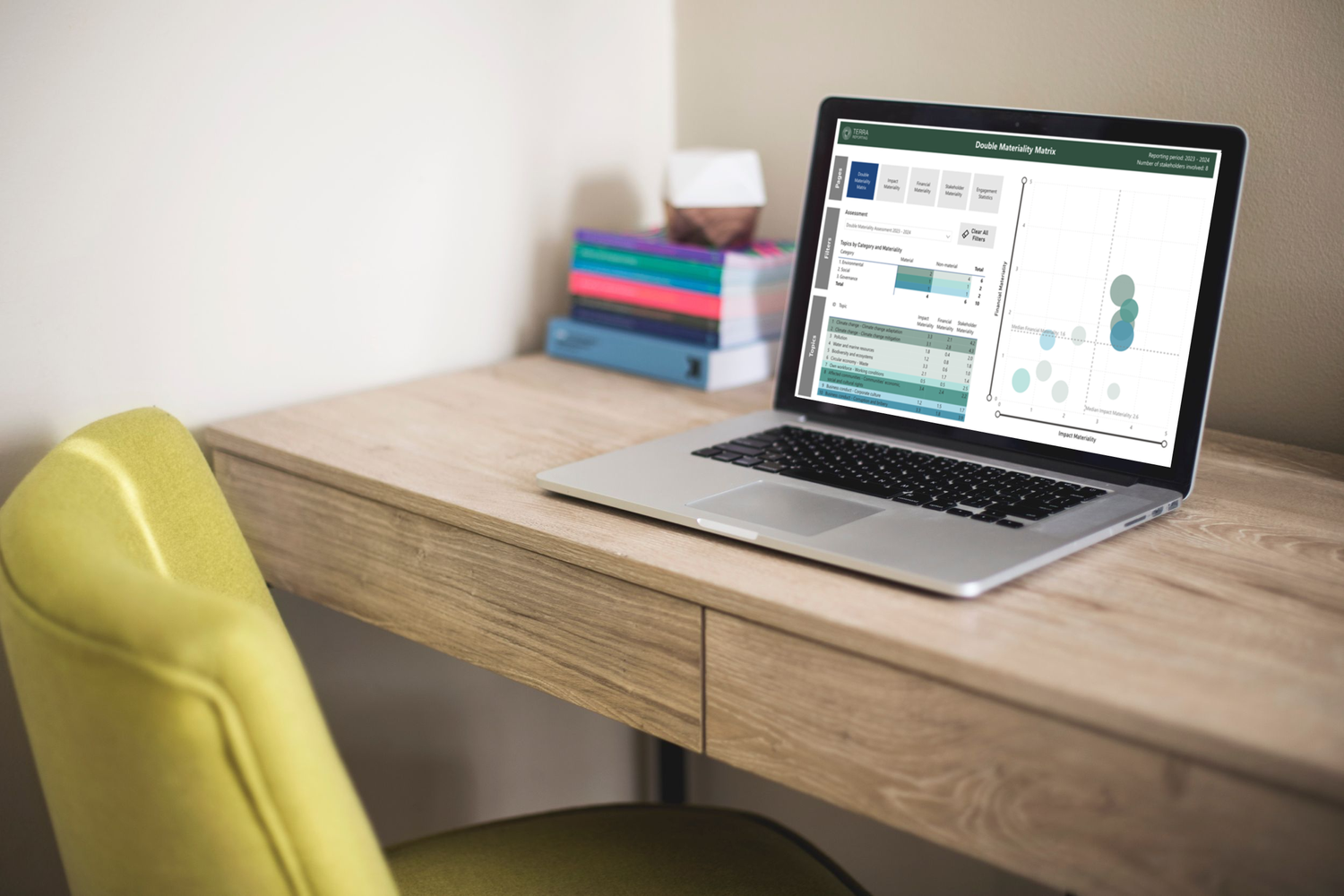 Double Materiality Assessment: 8 Key Steps | Terra Reporting — Terra ...