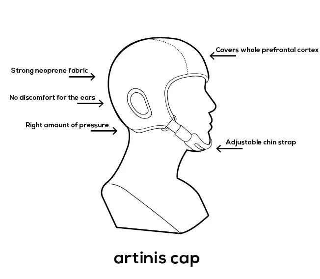 Headcaps & optode holders — Artinis Medical Systems | (f)NIRS devices