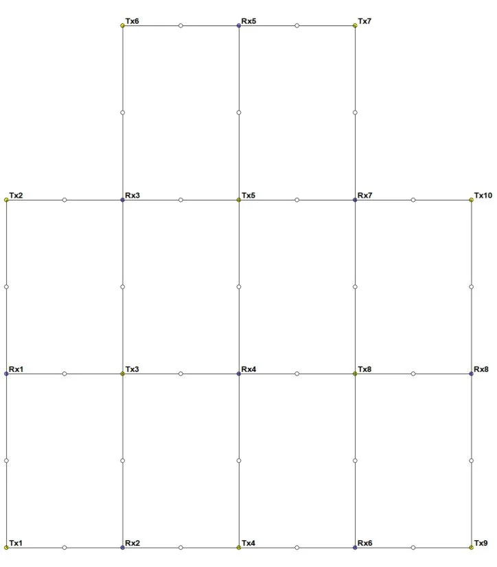 A guide on how to ideally apply an optode template using our (f)NIRS ...