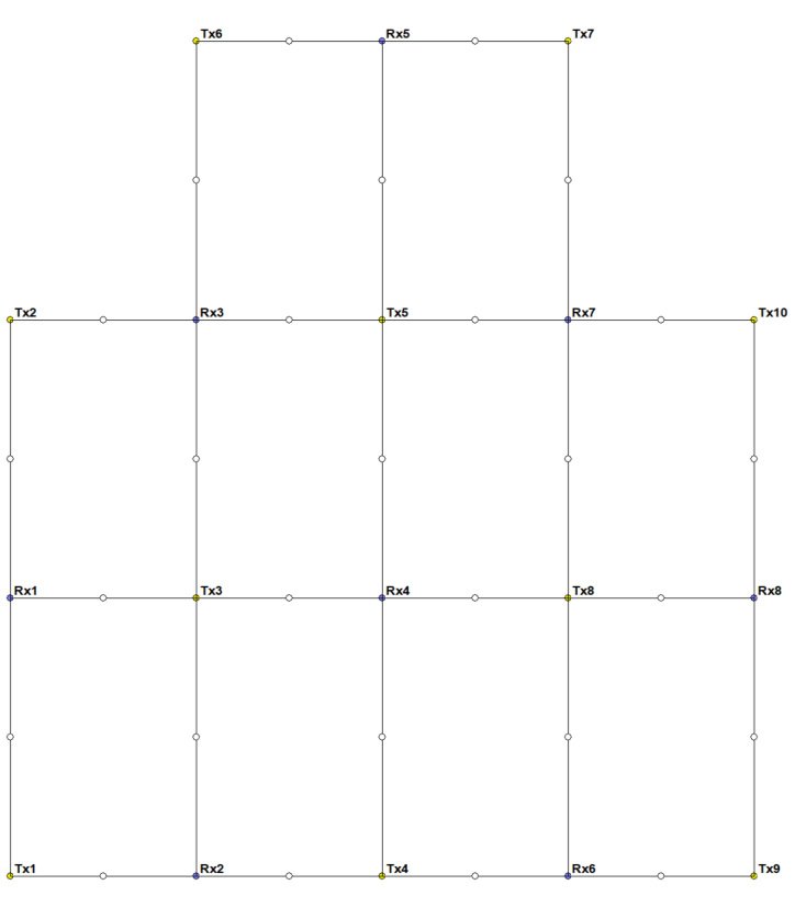 A guide on how to ideally apply an optode template using our (f)NIRS ...