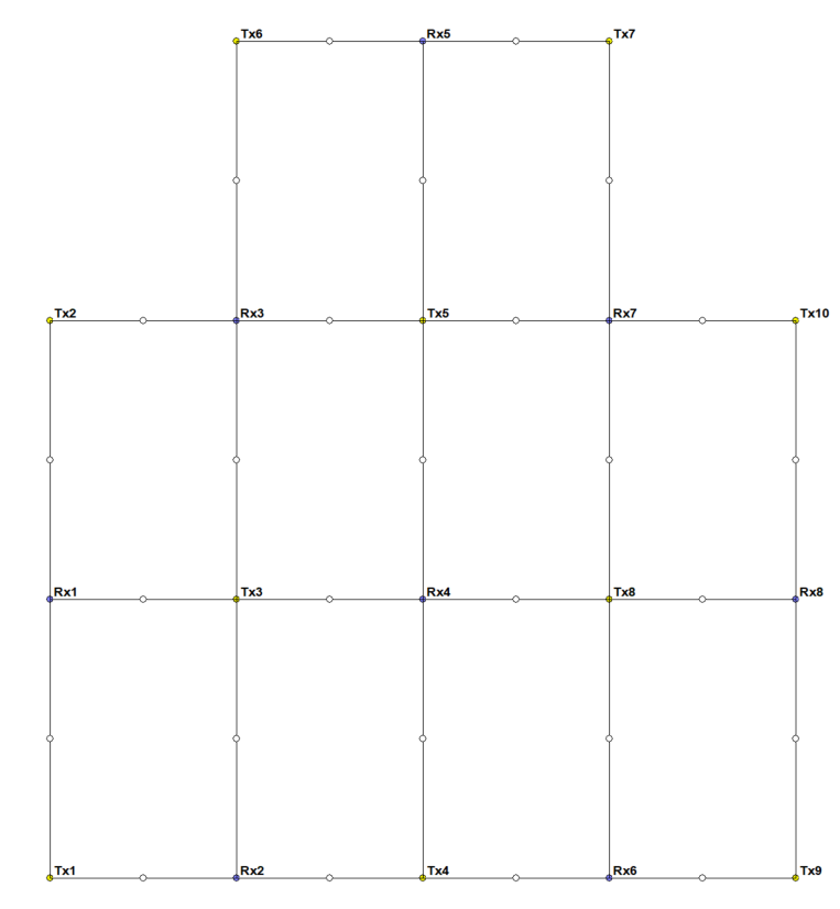 A guide on how to ideally apply an optode template using our (f)NIRS ...
